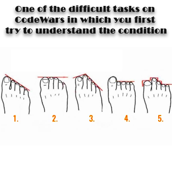 CSS Bayan Task